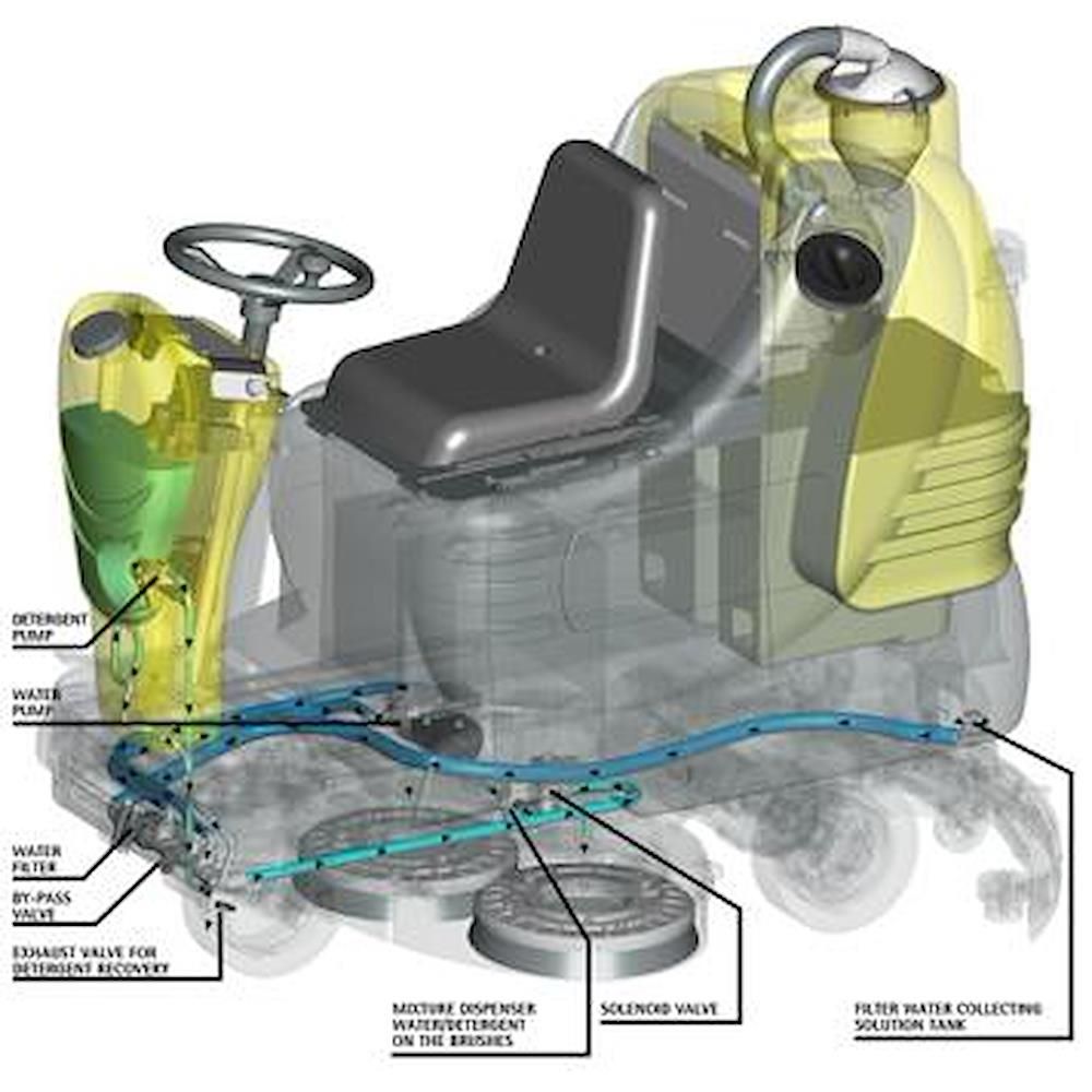 Ride-on scrubber coral 85