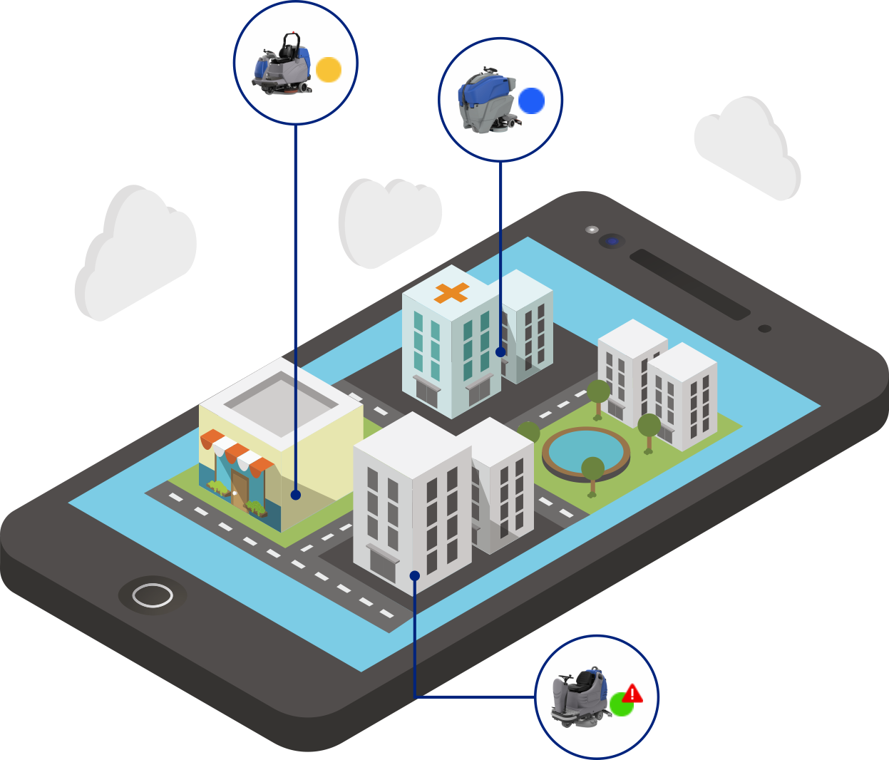 Telematics, Telematics Telematics, Telematics